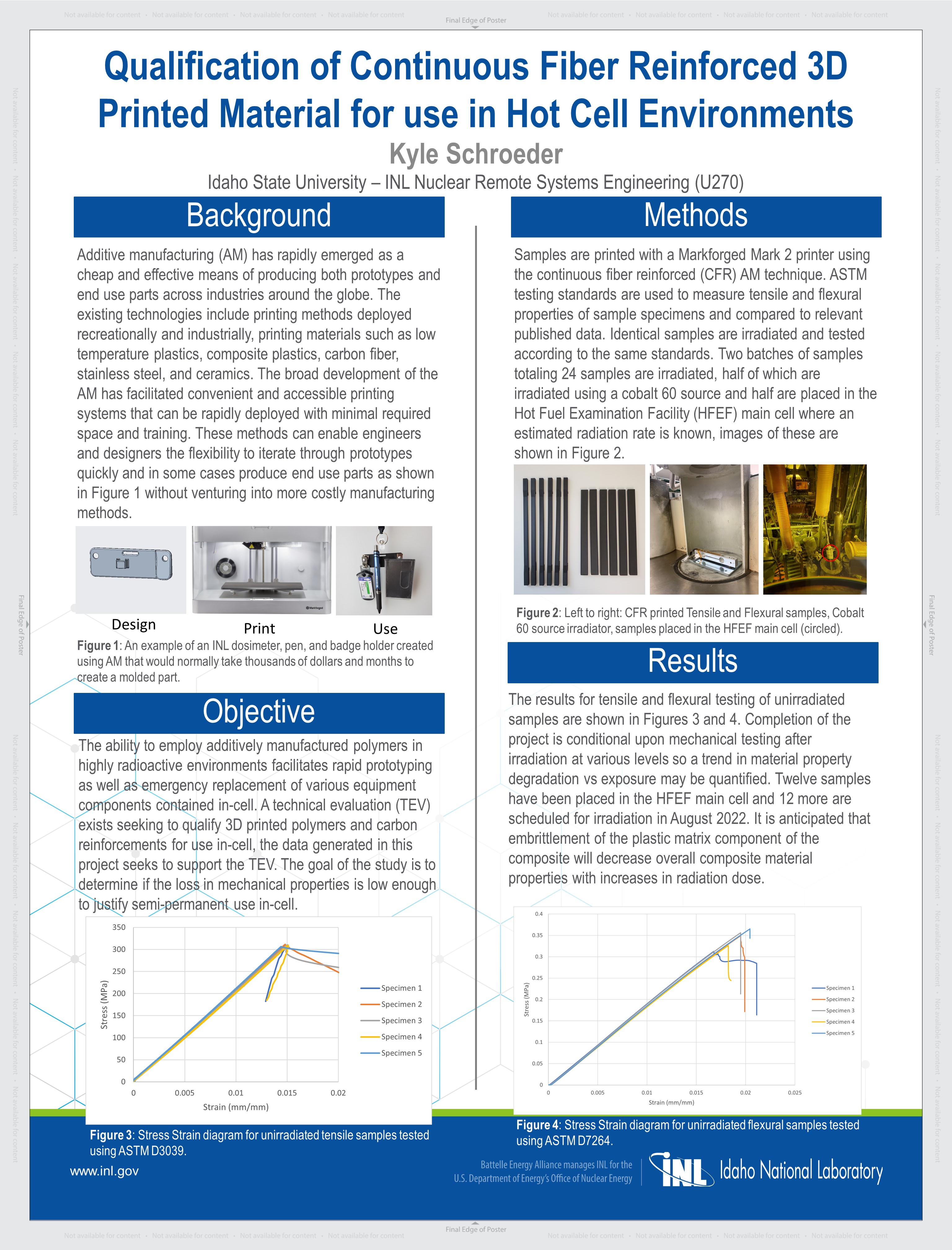 Intern Poster Session - Posters 2022